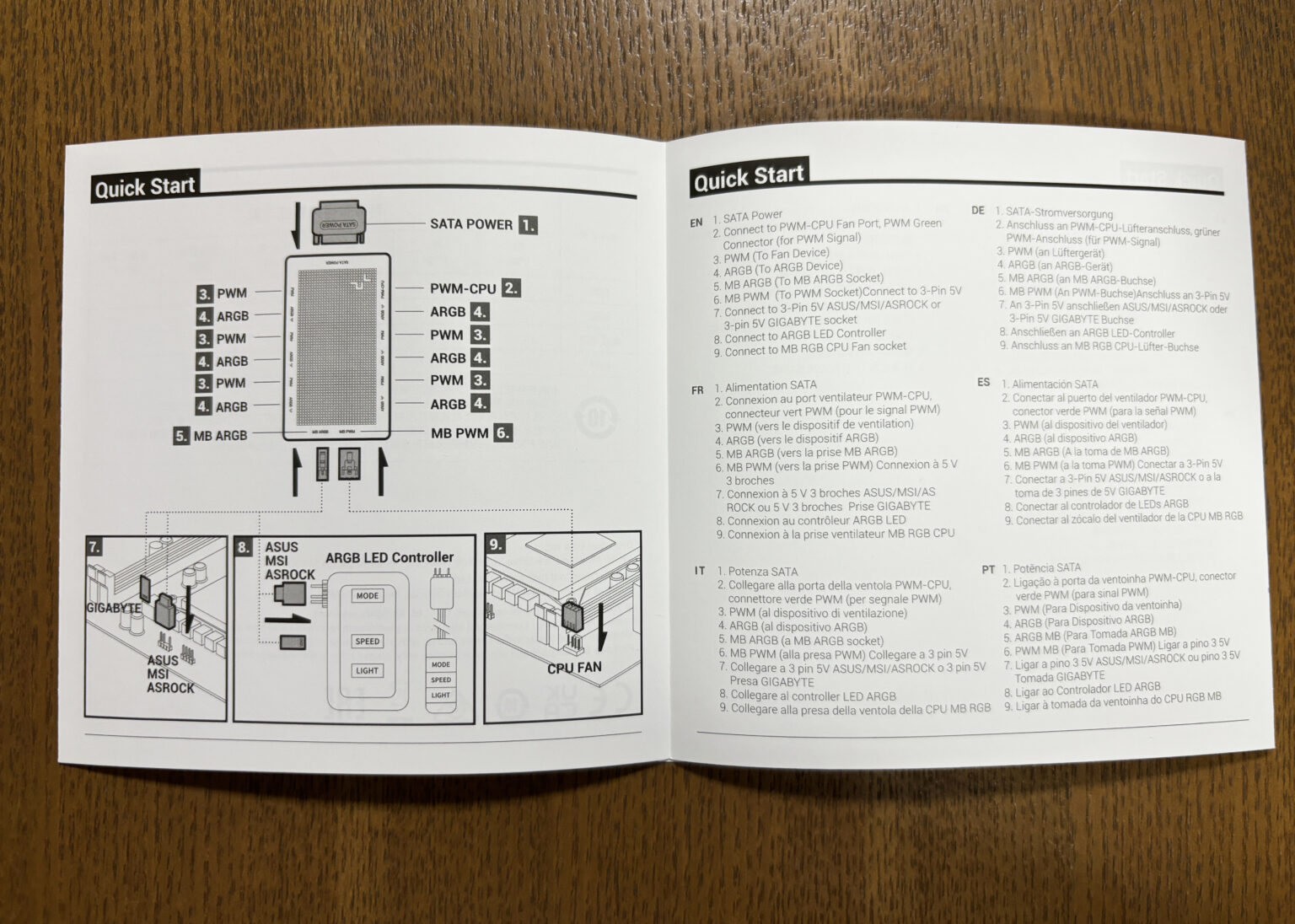 裏配線をまとめるために、6ポートのDEEPCOOL SC790(ARGB PWM ファンコントローラー)を買いました｜オデダンクスブログ